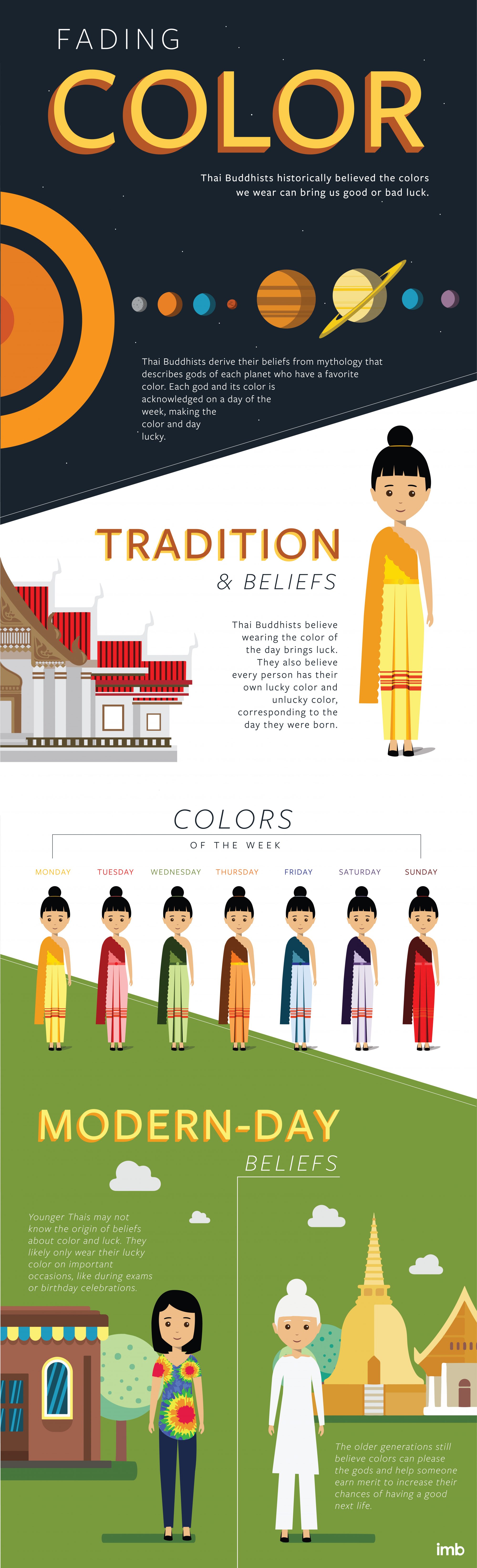 Color, Luck, and World Religions - IMB