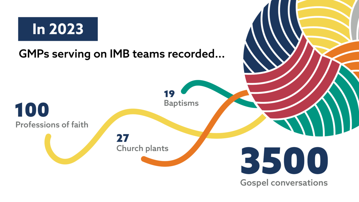 Global missionary partners advance gospel in Colombia - IMB
