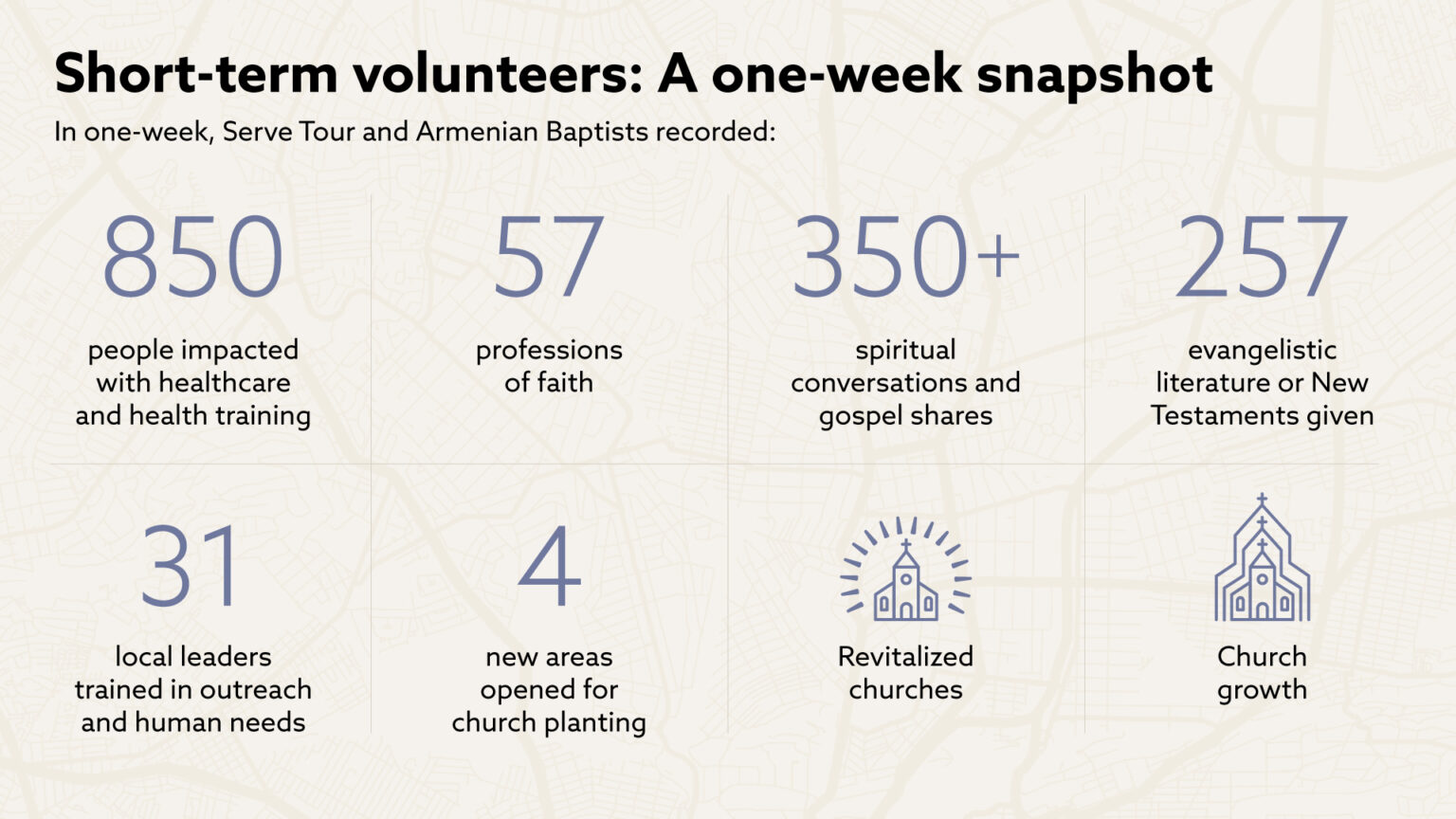 Report shows medical missions trip yields lasting impact - IMB